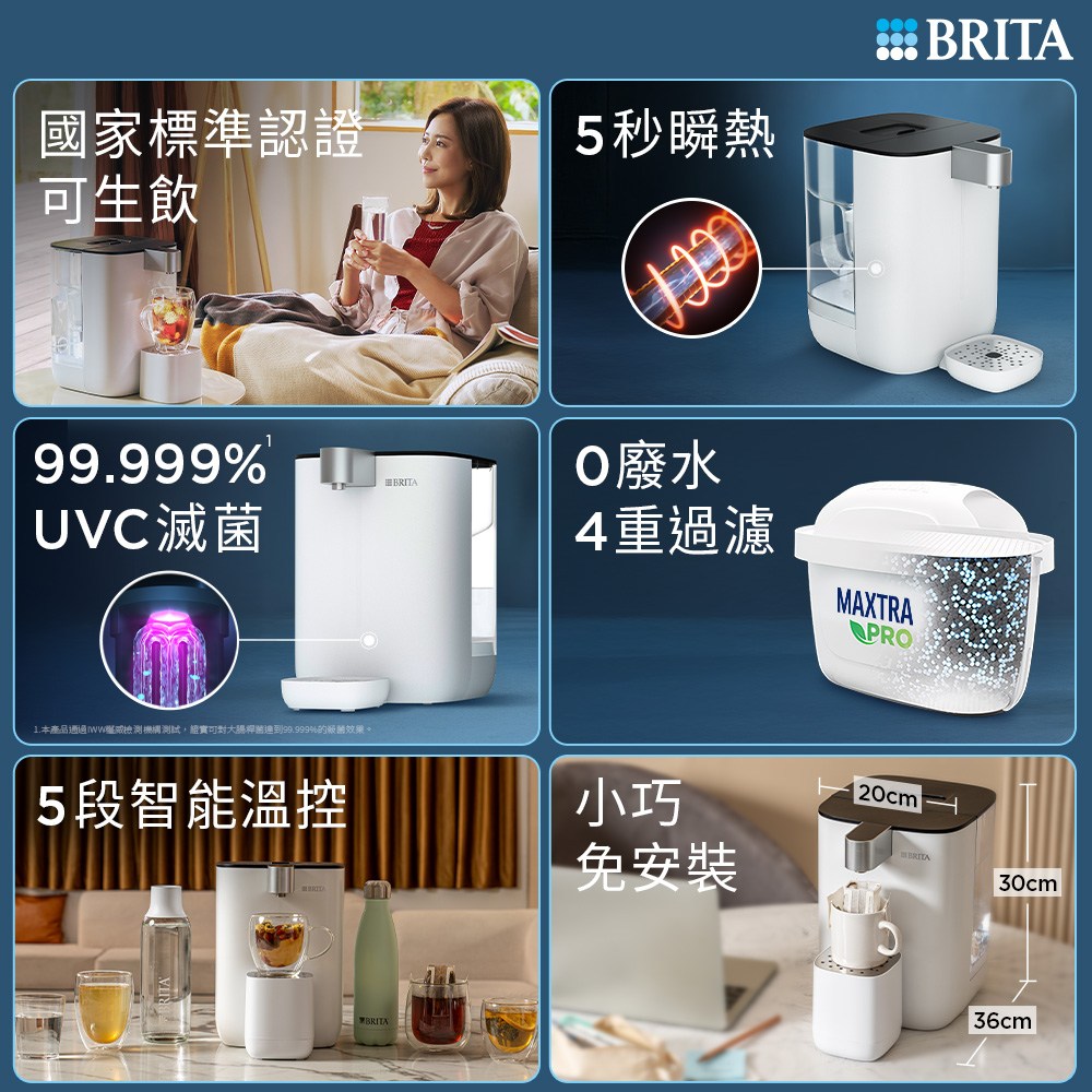 BRITA Cube瞬熱溫控滅菌開飲機+MXPRO去水垢濾芯 (共7芯)｜廚房淨水｜特力屋．特力屋線上購物
