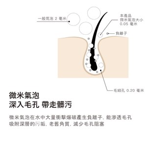 凱撒｜衛浴設備｜特力屋